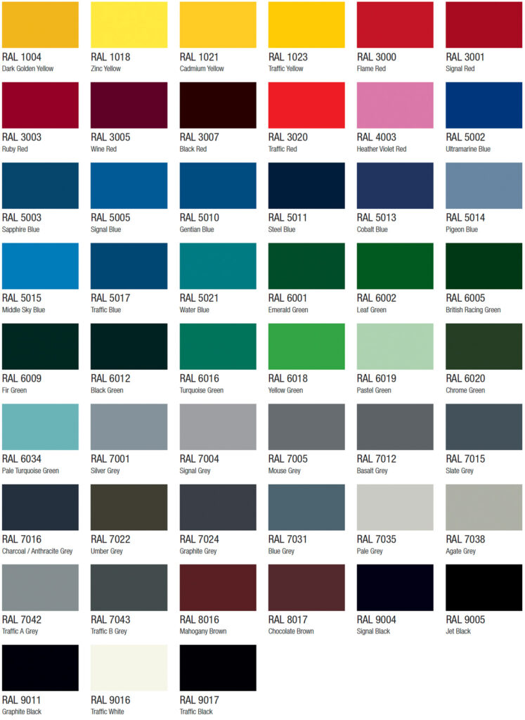 Help & Advice - Bathex